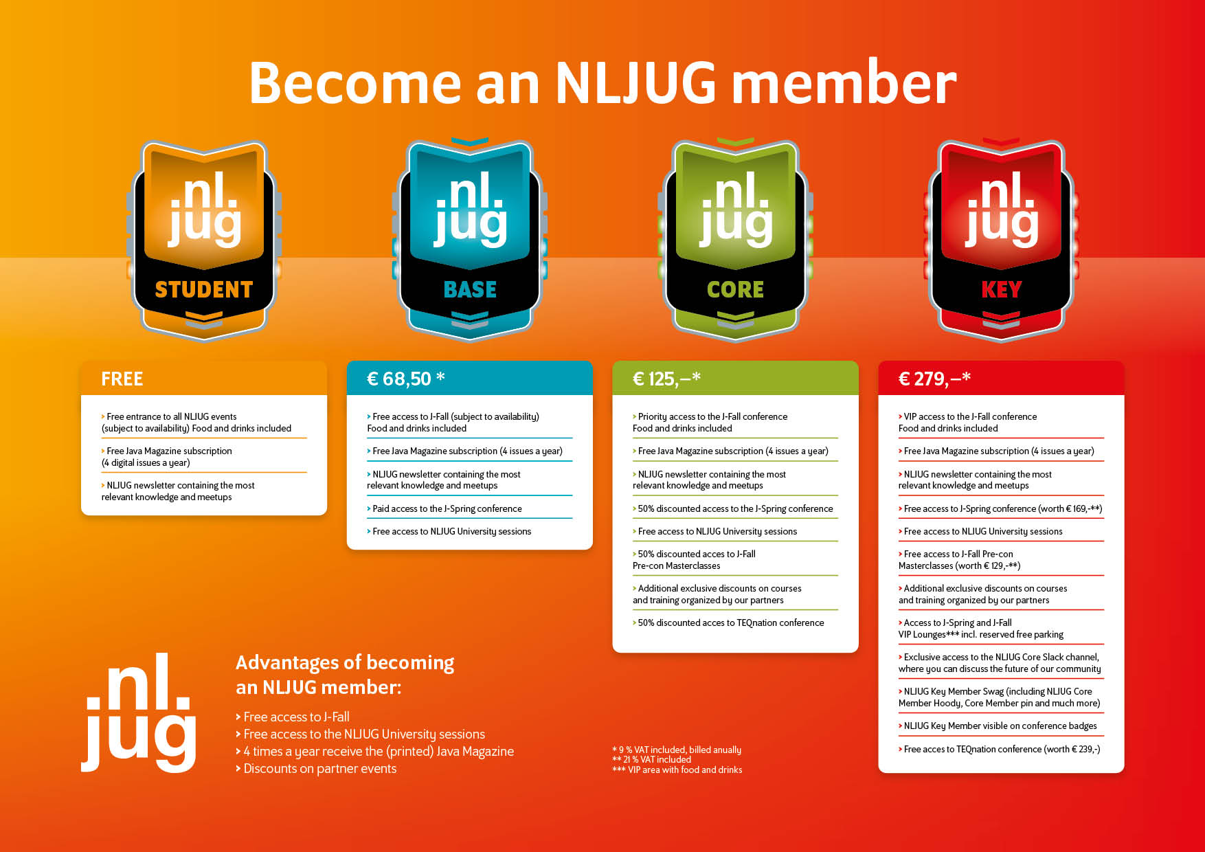 Become an NLJUG member - NLJUG - Nederlandse Java User Group